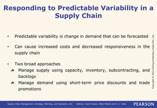 Supply Chain Chapter 09 | PDF