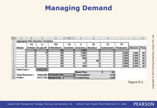 Supply Chain Management Chapter0 9 | PDF