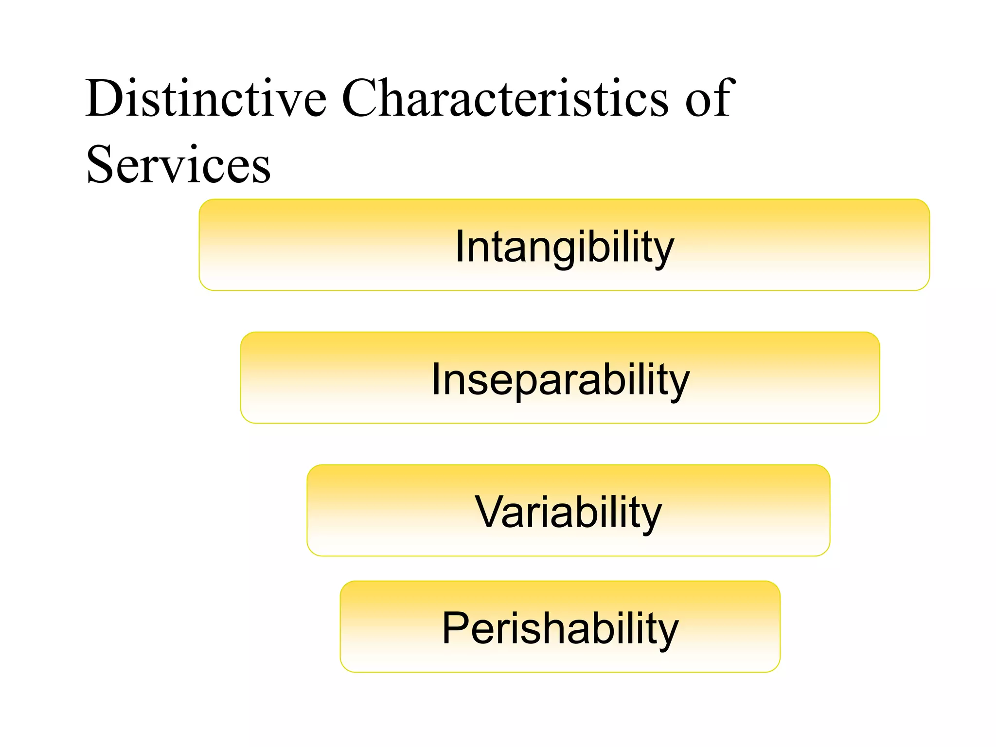 Chapter 9. service marketing | PPTX