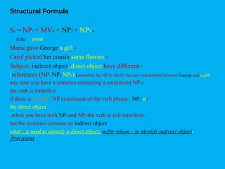 BASIC SENTENCE TRANSFORMATIONS | PPT