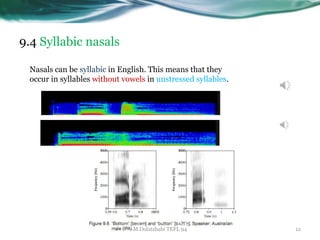 English Nasals | PPTX