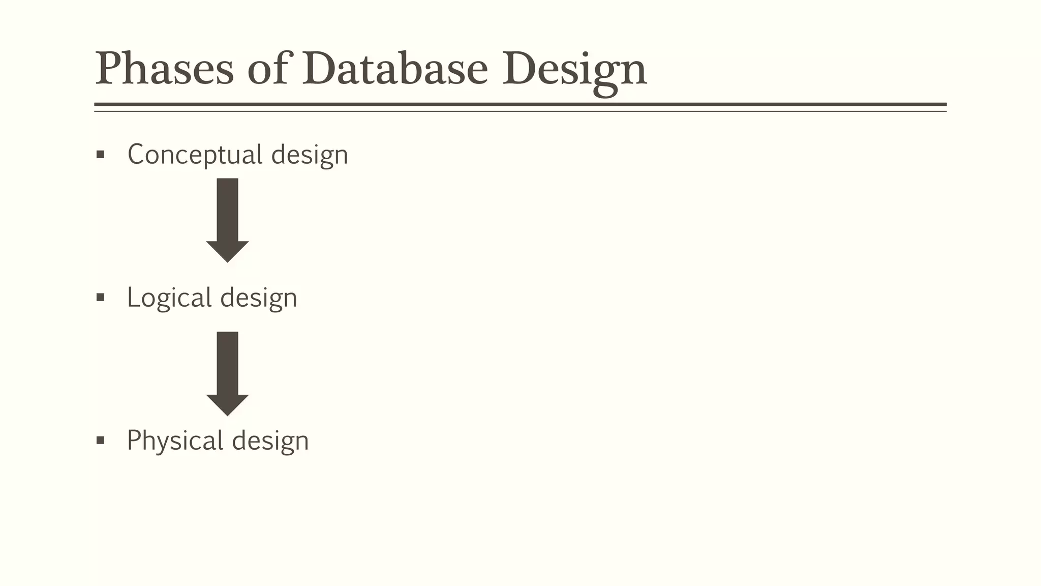 Database Design | PPTX