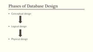 Database Design | PPTX