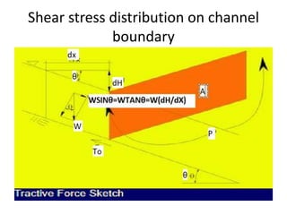 Chapter 9:Uniform flow in mobile boundary channel | PPTX