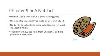 Chapter 9 exam 4 review | PPT