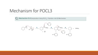 Chapter 9 exam 4 review | PPT