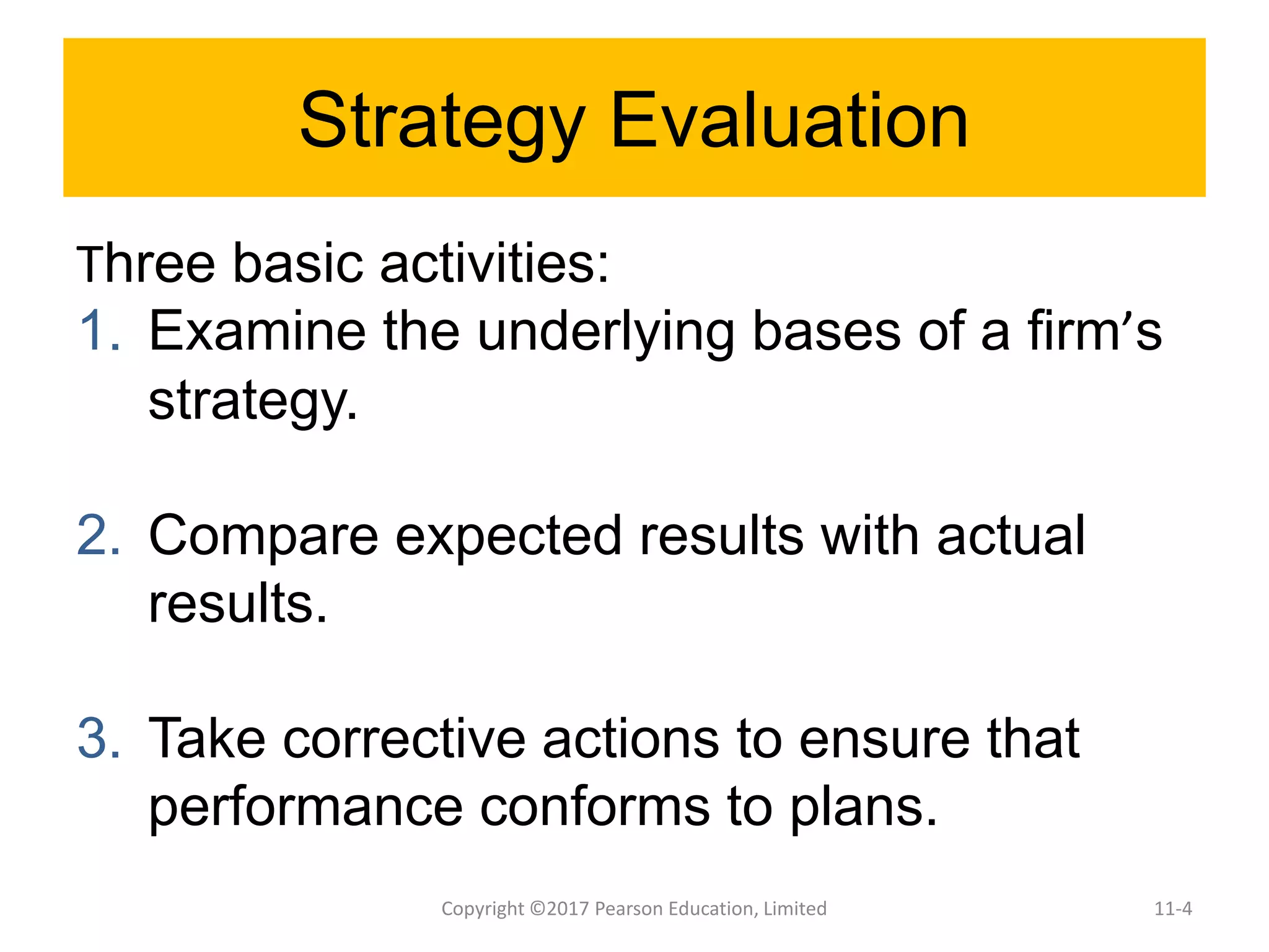 SM CH 9 STRATEGY MONITORING | PPTX