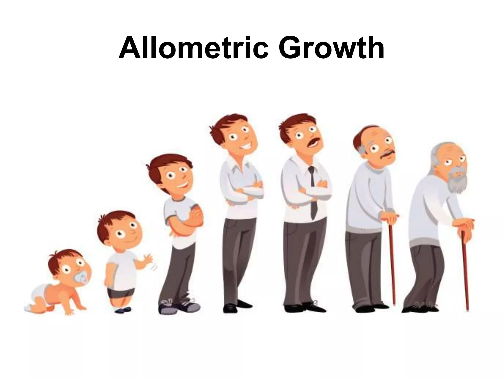 Chapter 9.5 Growth.pptx