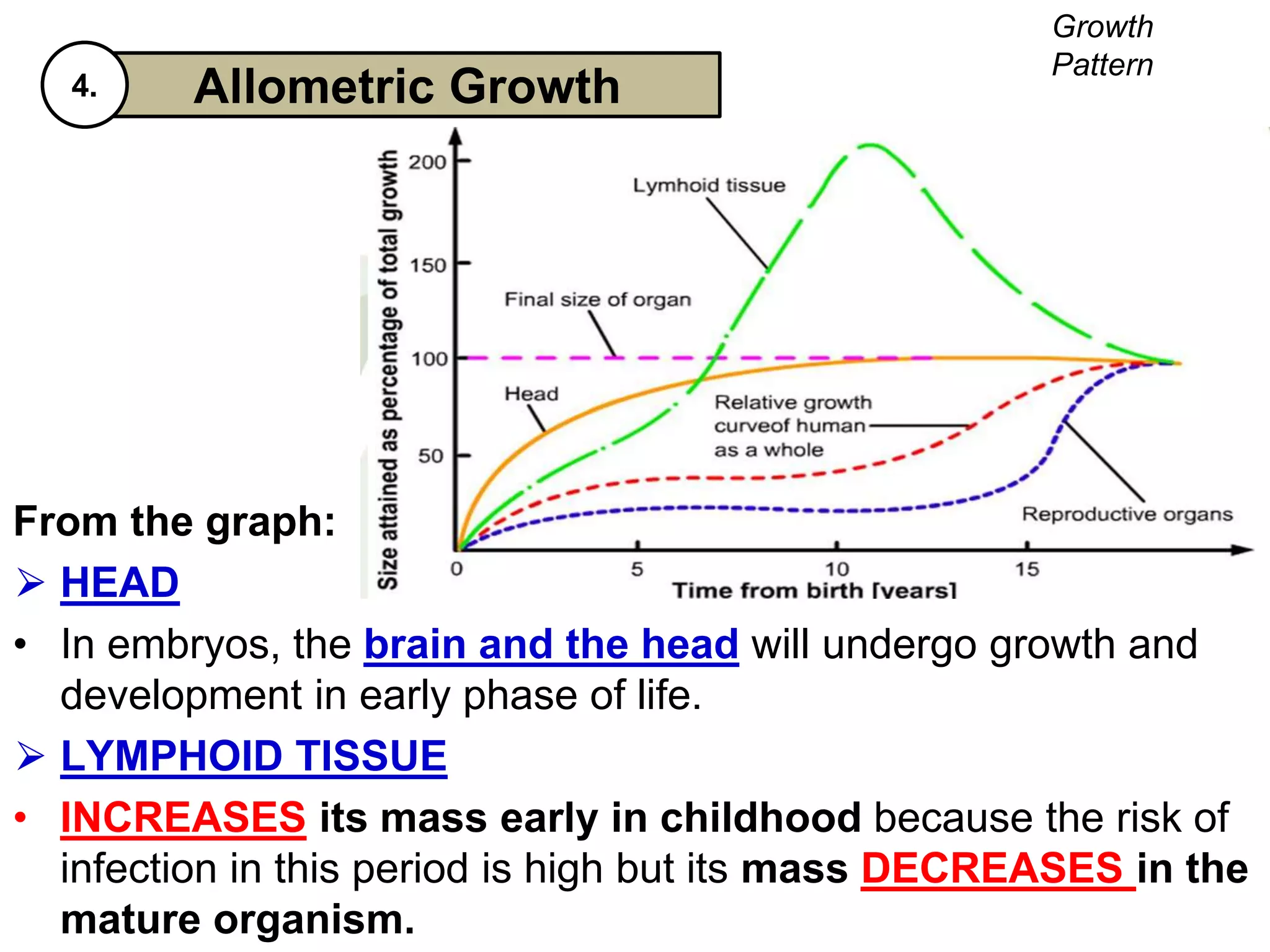 Chapter 9.5 Growth.pptx