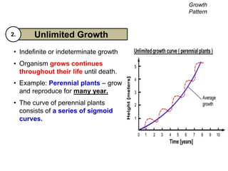 Chapter 9.5 Growth.pptx