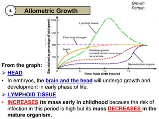 Chapter 9.5 Growth.pptx