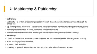 Chapter 9.pptx | Reproductive Health | Diseases and Conditions