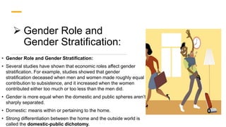 Chapter 9.pptx | Reproductive Health | Diseases and Conditions