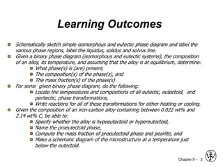 CHAPTER 9.1 - PHASE DIAGRAMS FOR METALLIC SYSTEMS.pdf