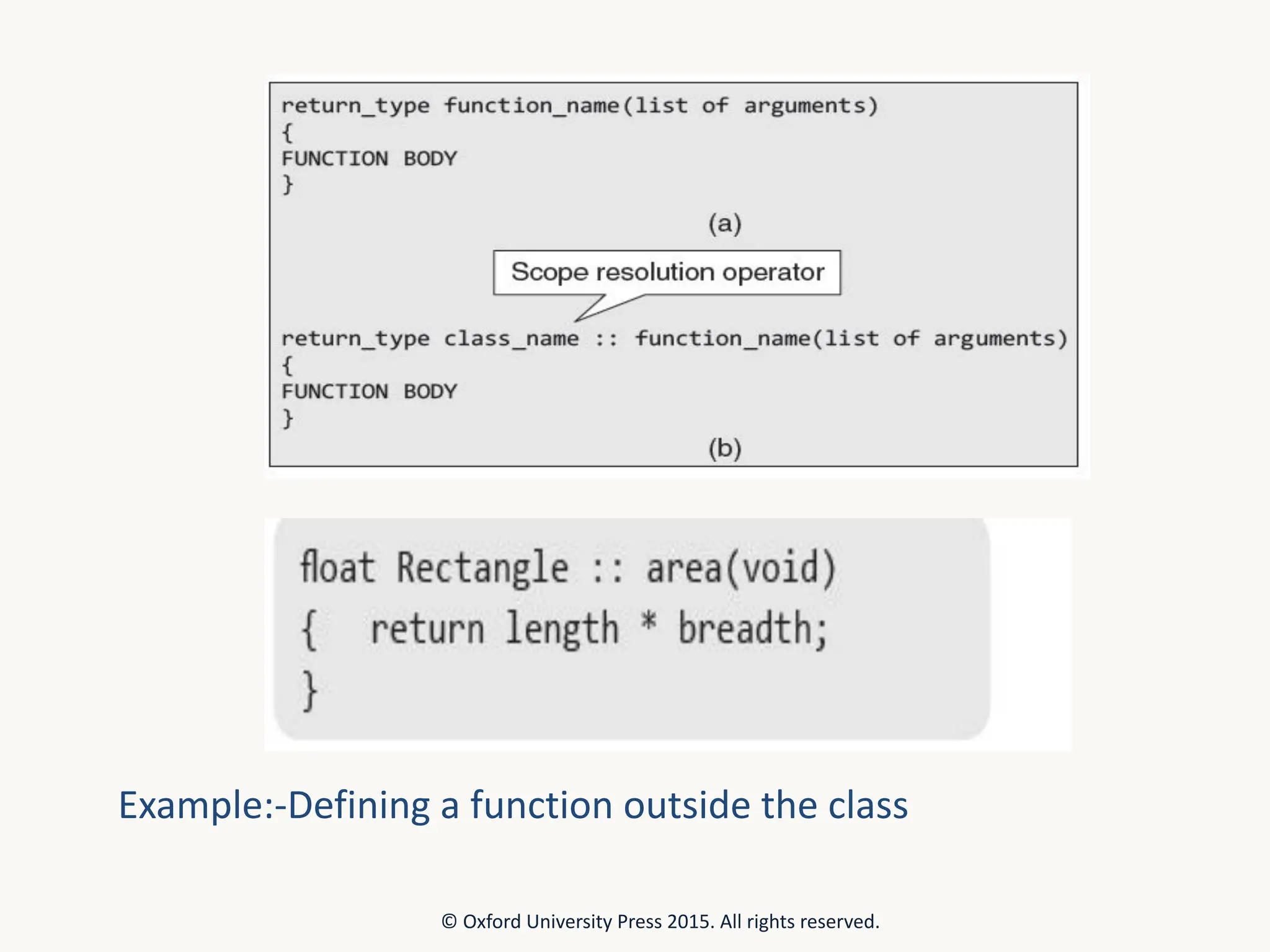 Introduction To C Class And Objects Book Notes Ppt