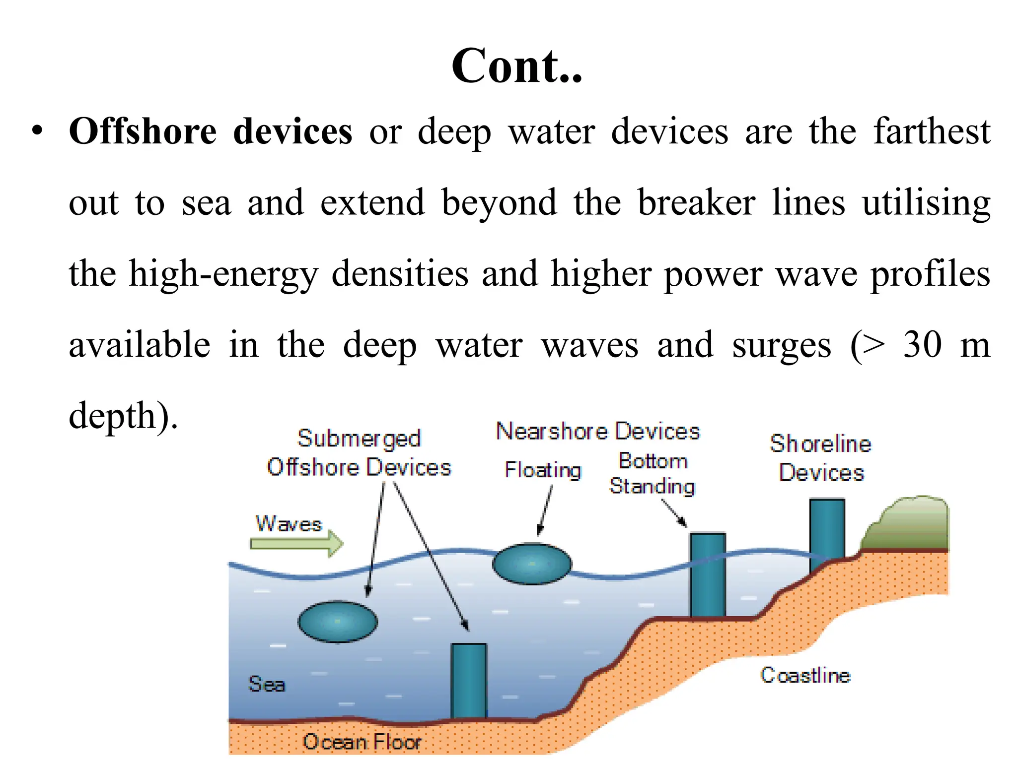 Ocean and Wave Energy or Ocean Power ConversionTechnologies | PPTX