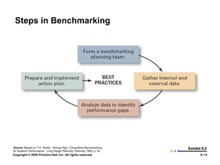 Planning Tools and Technique in Management | PDF