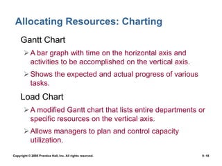 Planning Tools and Technique in Management | PDF