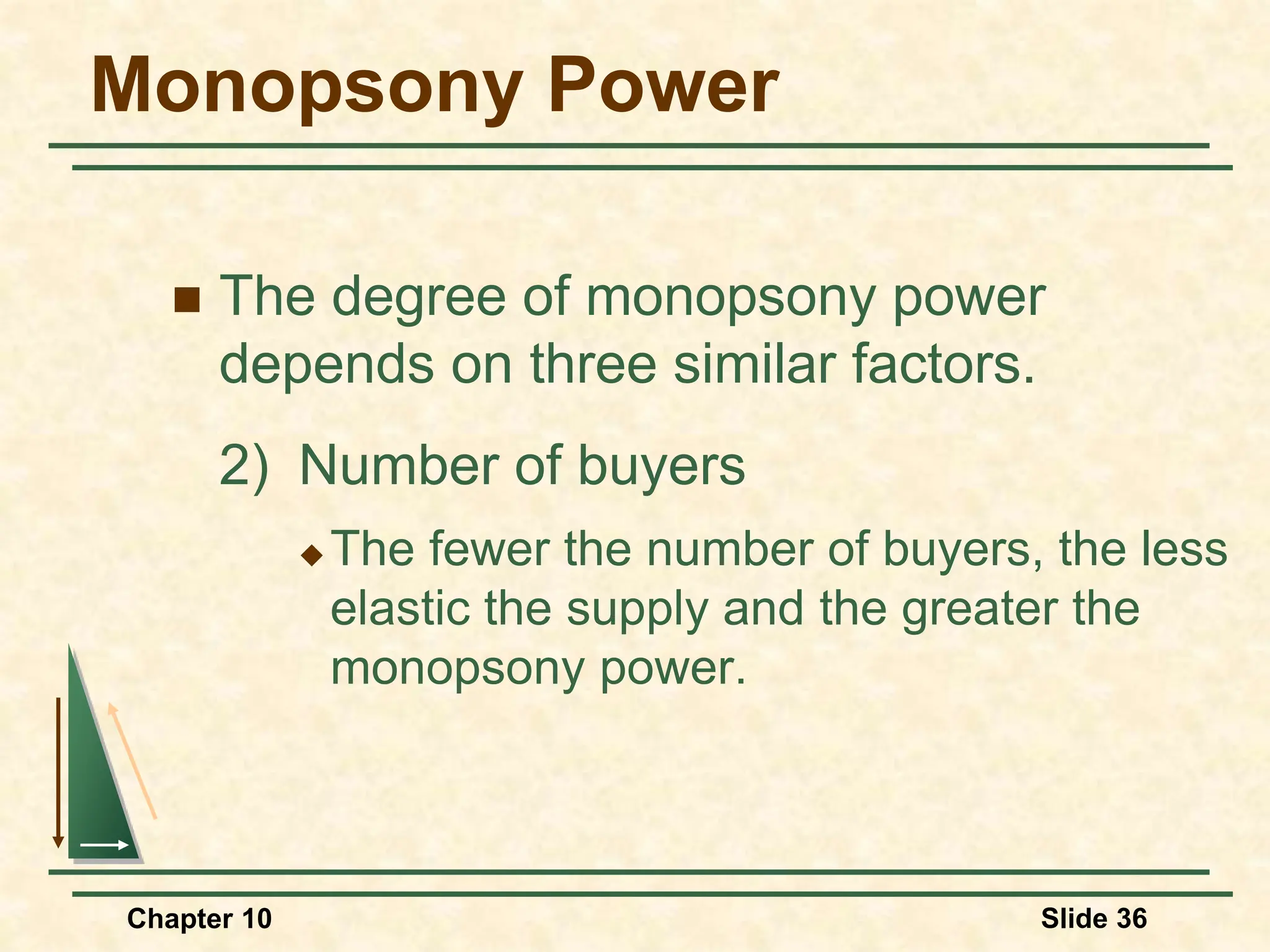 Microeconomics - Market Power - Monopoly and Monopsony.pptx