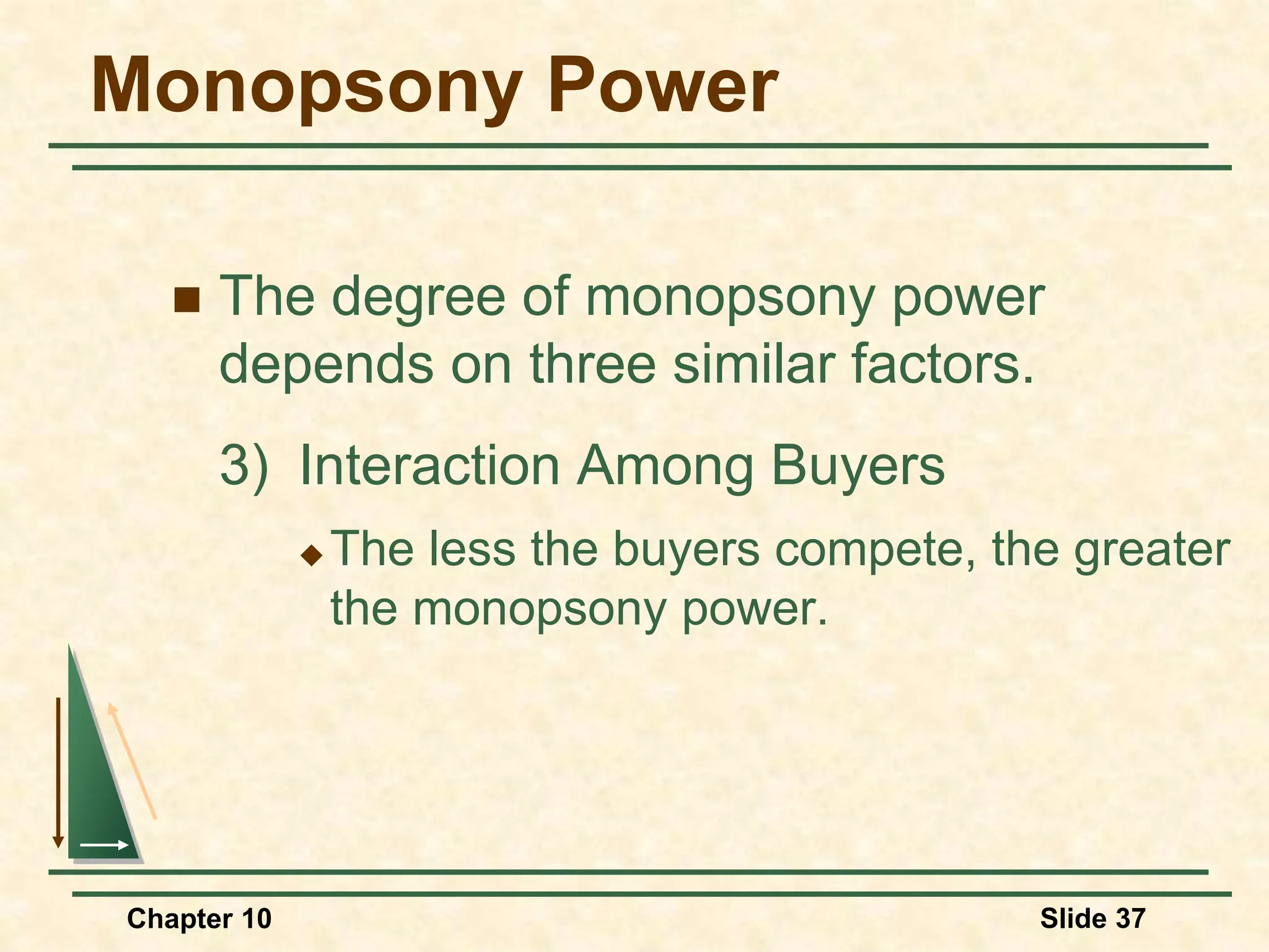 Microeconomics - Market Power - Monopoly and Monopsony.pptx