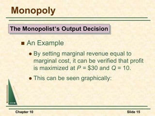 Microeconomics - Market Power - Monopoly and Monopsony.pptx