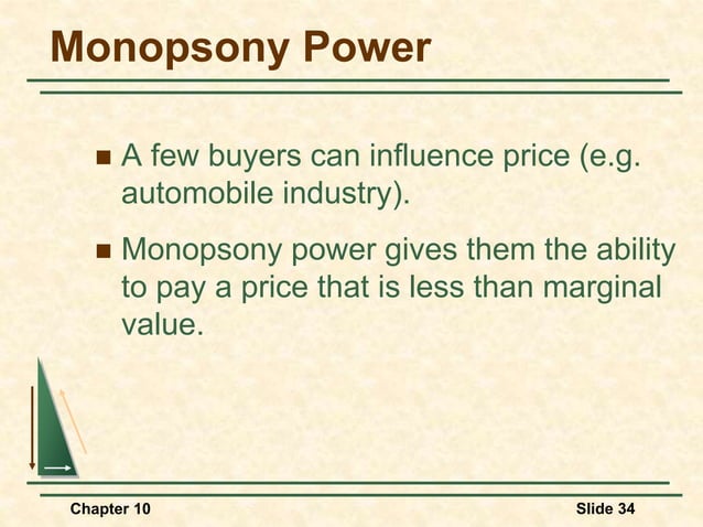 Microeconomics - Market Power - Monopoly and Monopsony.pptx