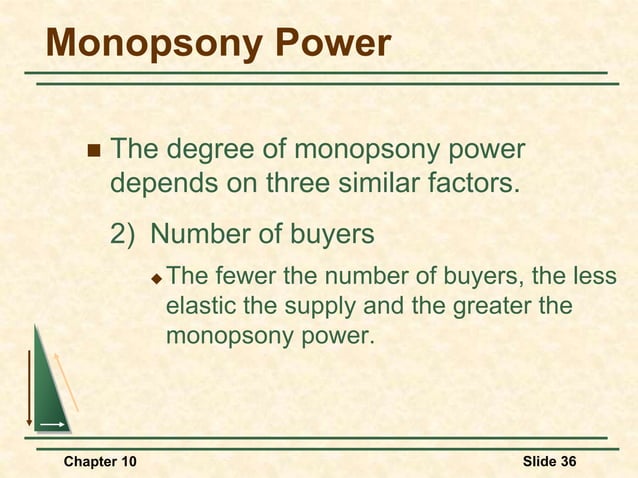 Microeconomics - Market Power - Monopoly and Monopsony.pptx