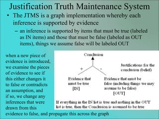 reasoning with uncertainitynin artificial intelligence.ppt