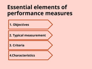 Chapter 9. pptx | PPT