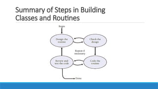 softwaree construction and development scd | PPTX