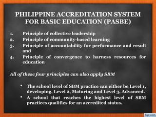Chapter 9.pptx the school head in school-based management | PPTX