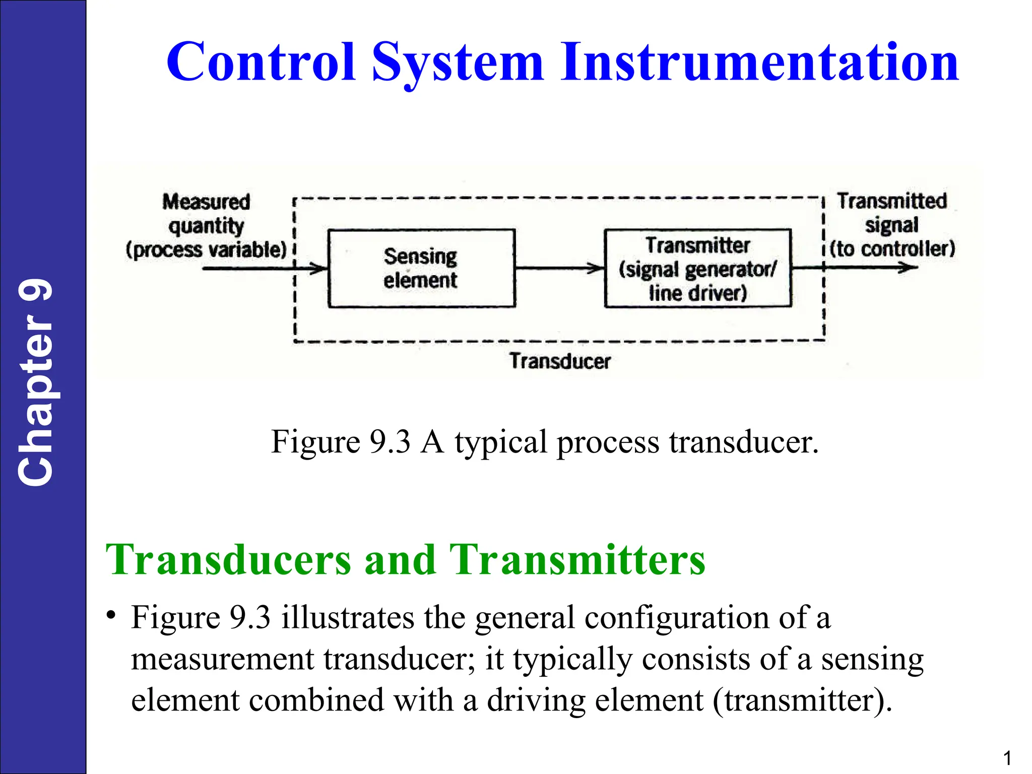 Control valve sizing and control system instrumentation | PPT