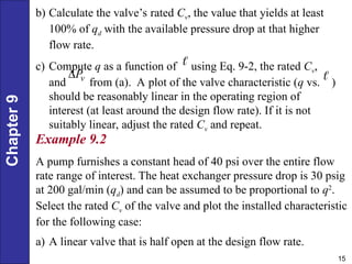 Control valve sizing and control system instrumentation | PPT