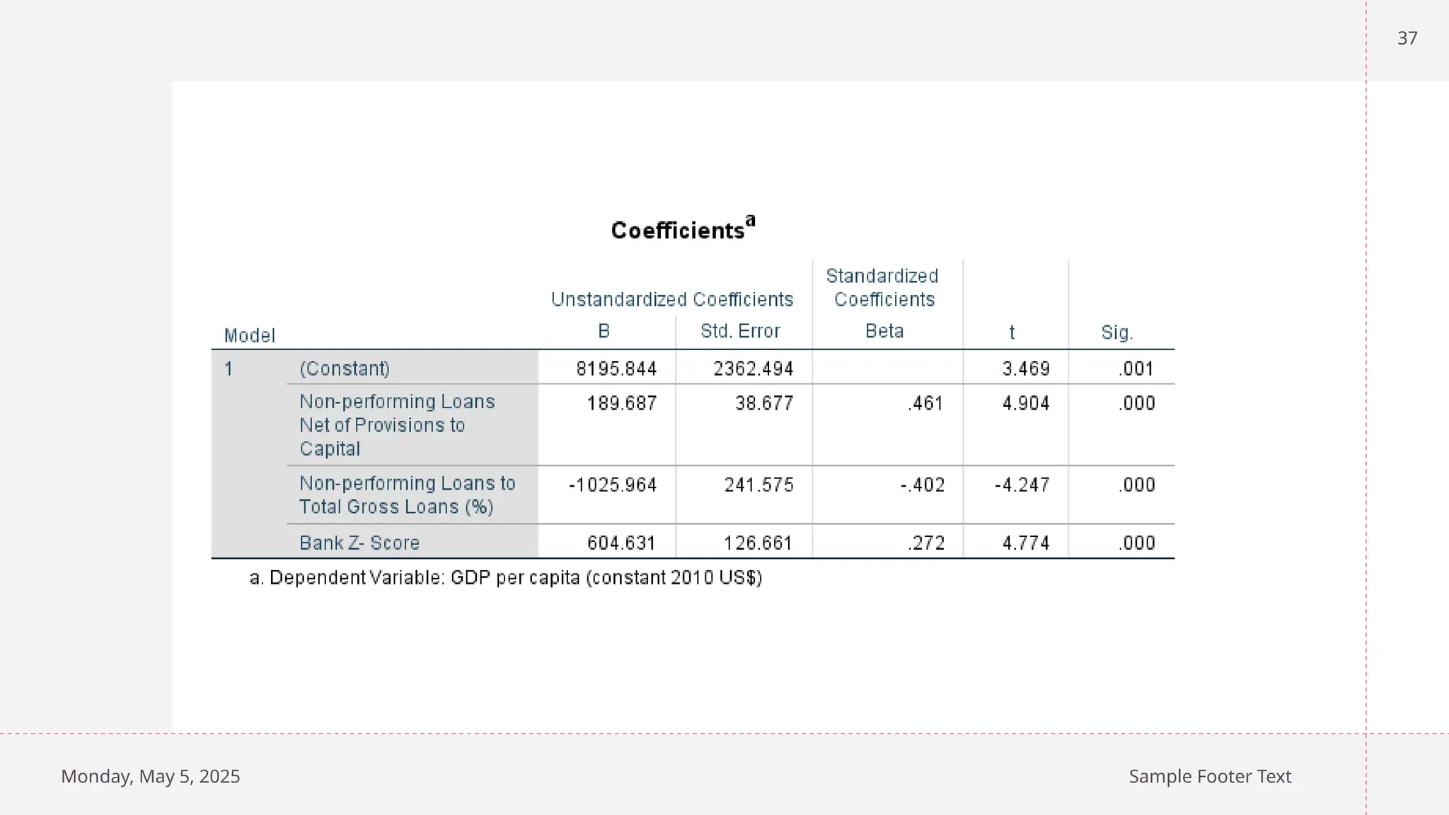 Understanding Quantitative Research.pptx