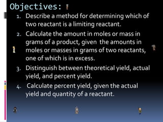 Chapter 9.3 : Limiting Reactants and Percent Yield | PPTX