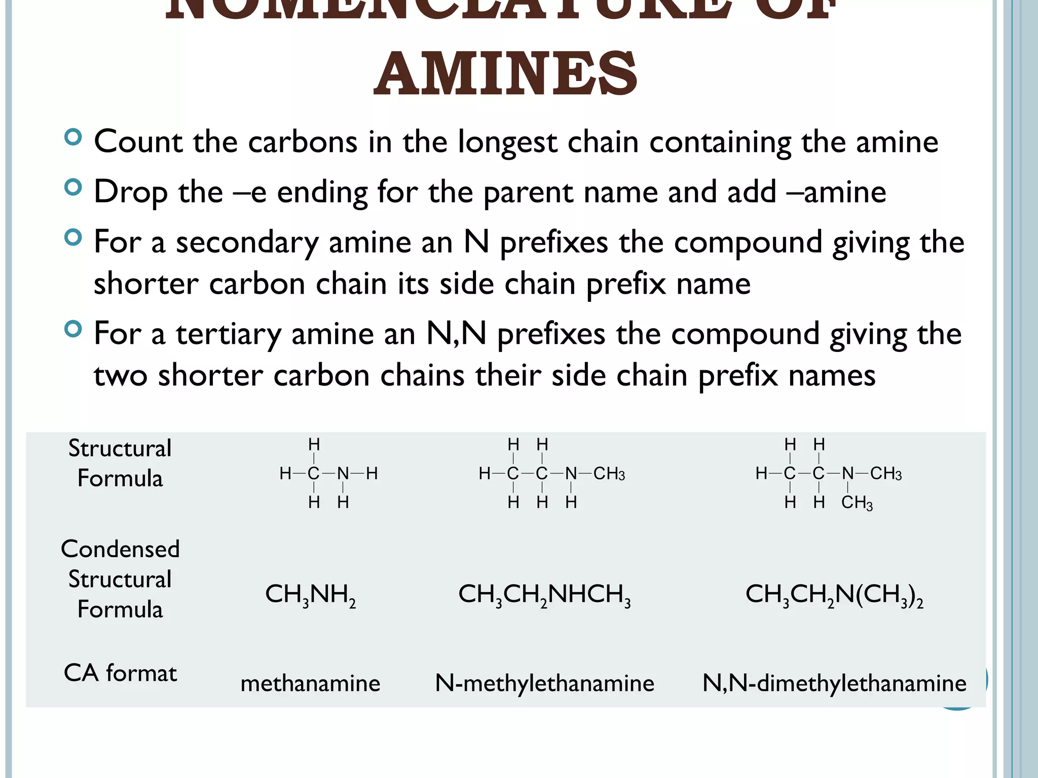 Chapter 9 amine | PPT