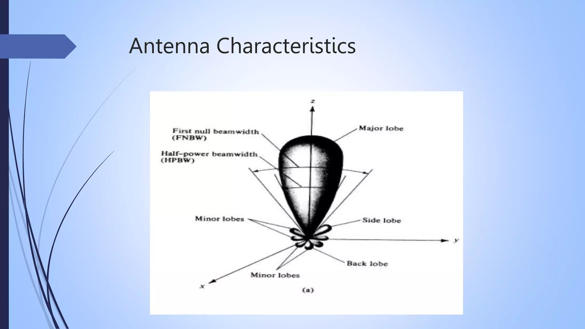 Antennas | PPTX