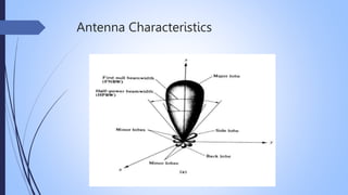 Antennas | PPTX