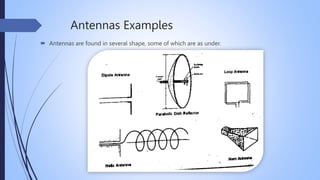 Antennas | PPTX