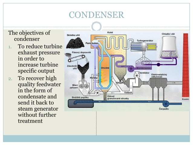 MET 401 Chapter 9 -_condenser_feedwater_and_circulating_water_systems ...