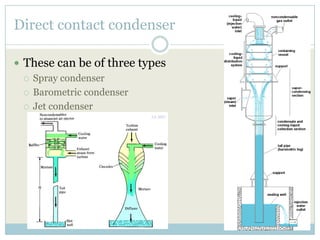 MET 401 Chapter 9 -_condenser_feedwater_and_circulating_water_systems ...