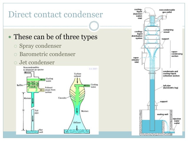 MET 401 Chapter 9 -_condenser_feedwater_and_circulating_water_systems ...