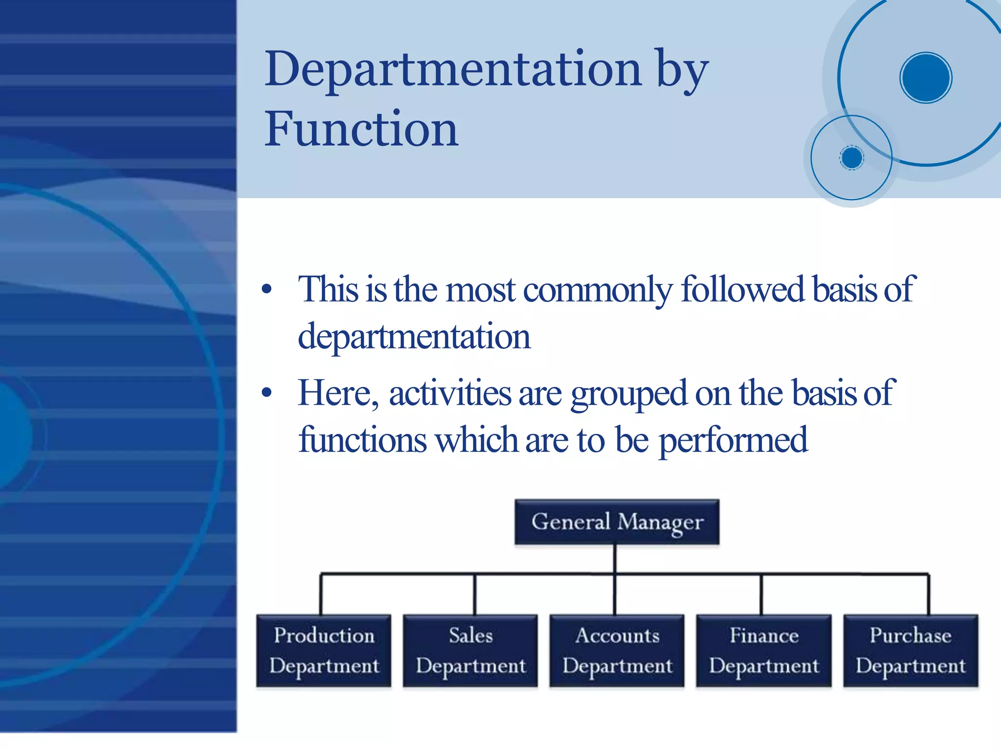 Departmentation in Management | PPTX