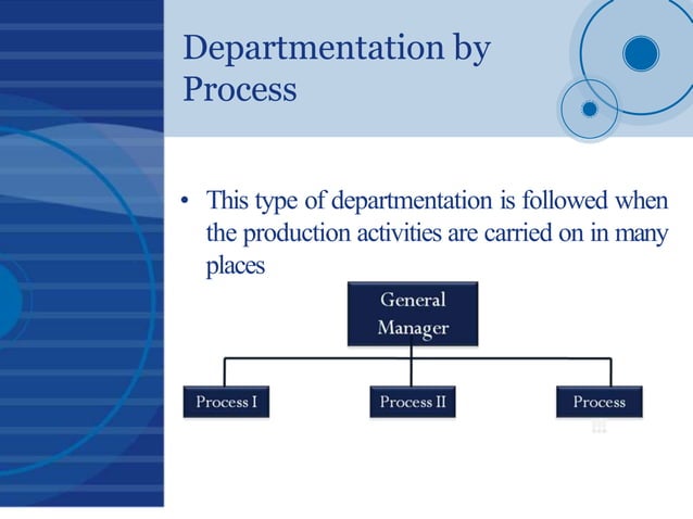 Departmentation in Management | PPTX