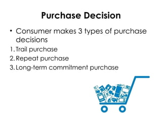 decision making and consumer psychicology | PPT