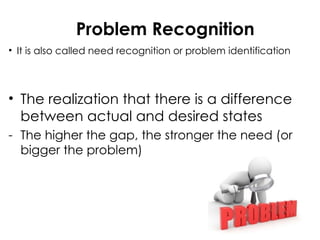 decision making and consumer psychicology | PPT