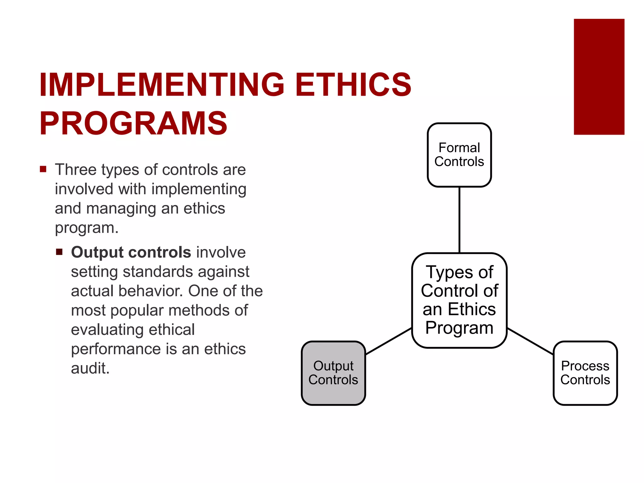 Chapter 9 Managing and Controlling Ethics Programs | PPTX