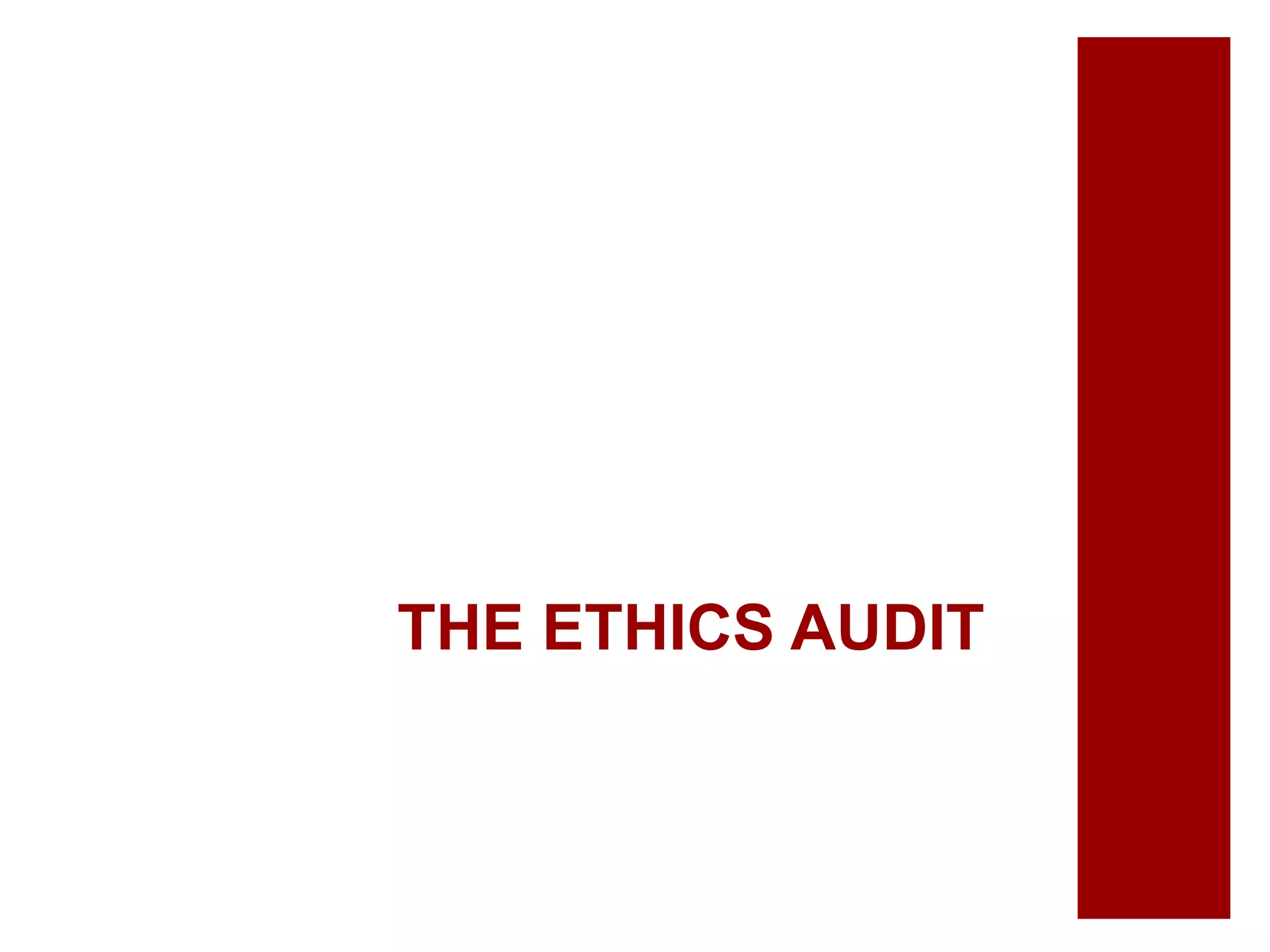 Chapter 9 Managing and Controlling Ethics Programs | PPTX
