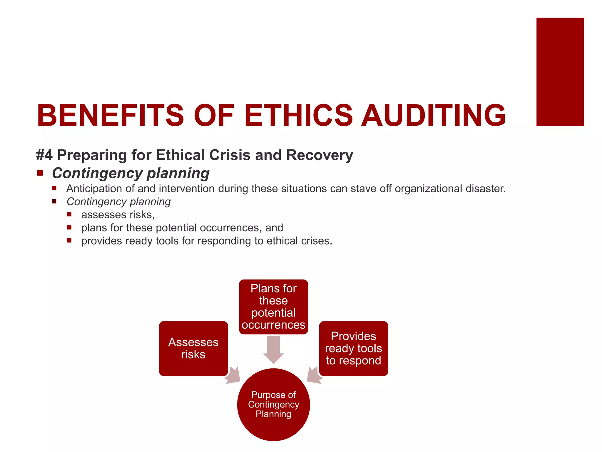 Chapter 9 Managing and Controlling Ethics Programs | PPTX