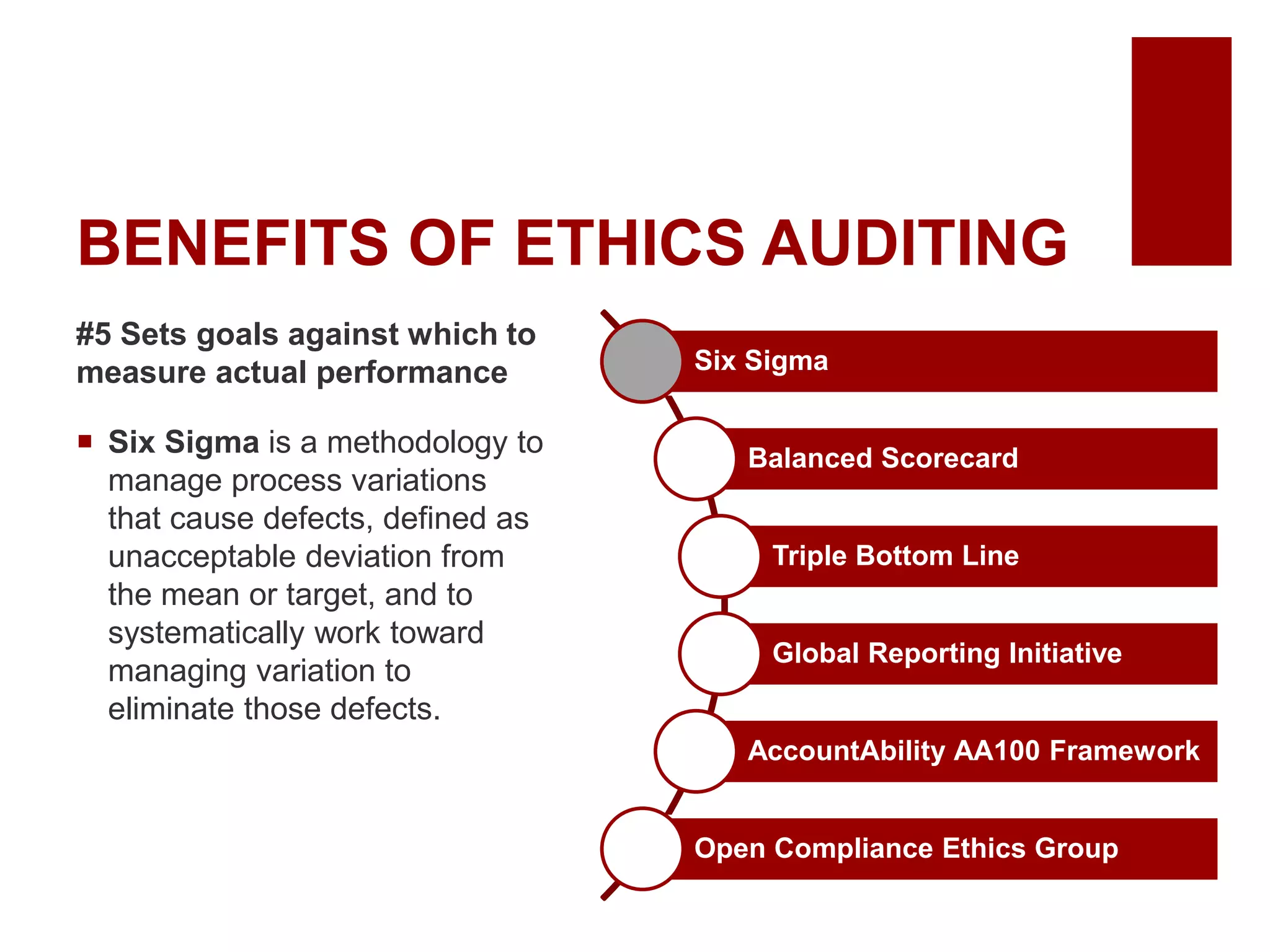 Chapter 9 Managing and Controlling Ethics Programs | PPTX